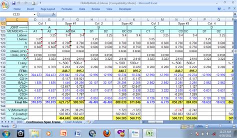 Hardy Cross Method Structural Analysis For Engineers