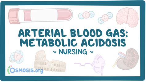 Arterial Blood Gas Abg Metabolic Acidosis Nursing Video And Causes