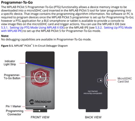 Eye On Npi Microchips Mplab Pickit 5 In Circuit Debugger Eyeonnpi