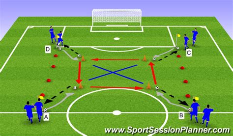 Footballsoccer Passing Square Technical Movement Off The Ball Academy Sessions