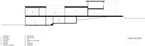 Blairgowrie House Extension By Wolveridge Architects