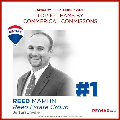 Douglas Pearson Posted On Linkedin