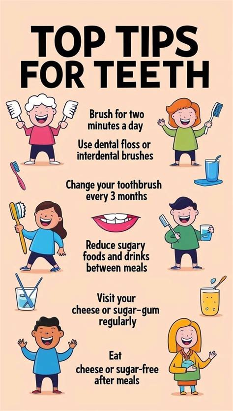 Essential Tips For Healthy Teeth Daily Habits For A Brighter Smile And