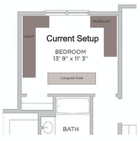 Layout Expansion