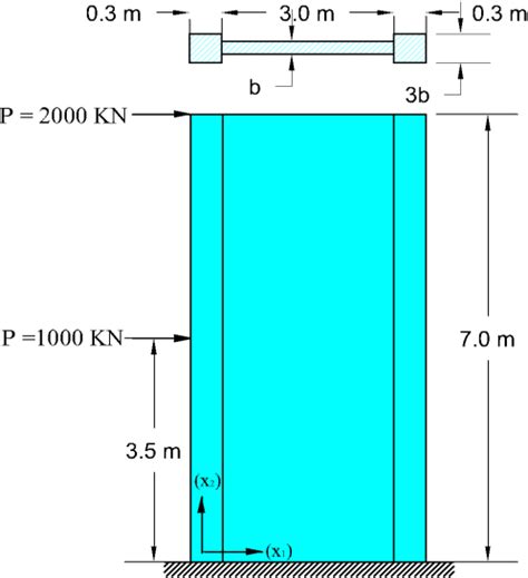 Figure 1 From Semianalytical Analysis Of Shear Walls With The Use Of Discrete Continual Finite