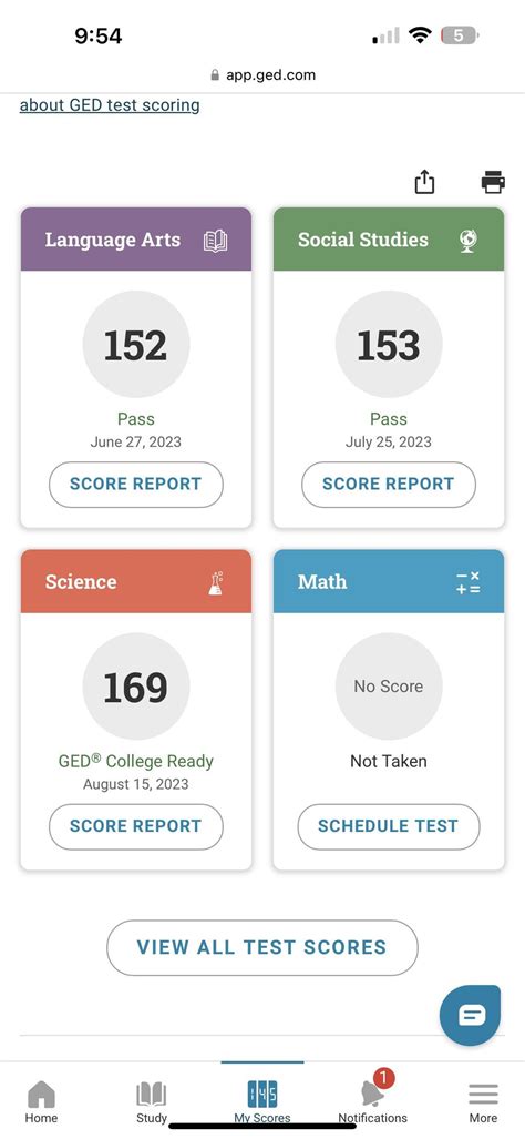 Omg And I Was So Worried About Passing Science 🥹 Rged