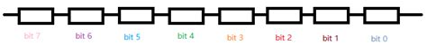nand flash 通过调整阈值的retry方法简单描述 nand read retry csdn博客