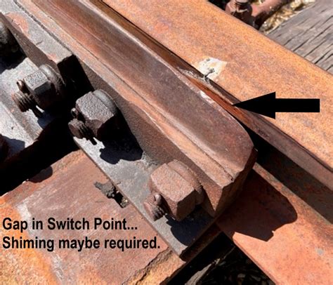 Switch Point Shim Kit Aldon®