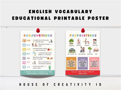 Parts Of Speech Poster Vol2 Noun Verb Adjective Adverb Preposition