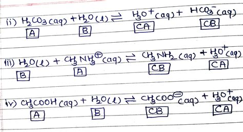 Solved Complete The Kw Expression For The Autoionization Of Water