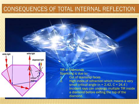 Totalinternalreflectionpdf Internal Assessment For Class 12 Pdf