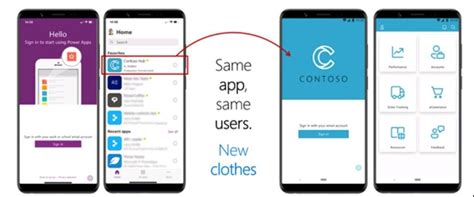 Microsoft Power Platform Freelancer Power Apps Power Automate Power