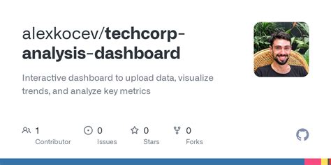 Github Alexkocev Techcorp Analysis Dashboard Interactive Dashboard To Upload Data Visualize