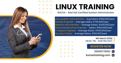 Rhcsa Redhat Linux Certification Training Careergrowth Ittraining