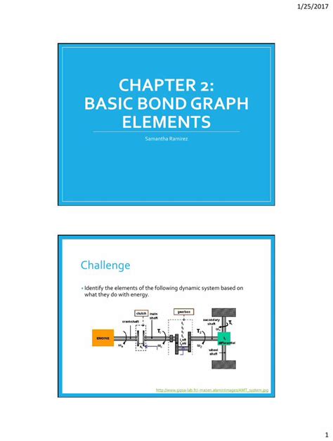 Pdf Chapter 2 Basic Bond Graph Elements Utrgv