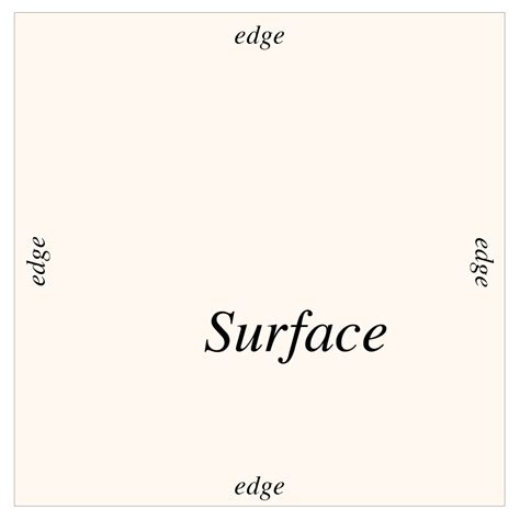 Surface Edge Sutton Gallery