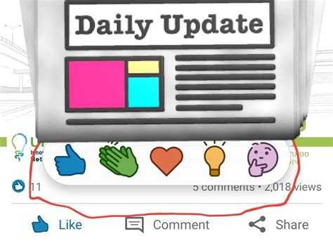 Ariel Munafo On Linkedin Linkedin Newfeature