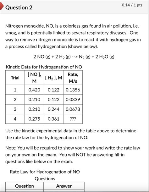 Solved Nitrogen Monoxide No Is A Colorless Gas Found In
