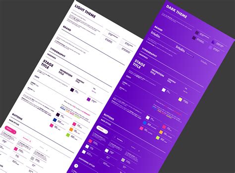 using constraints and “magic numbers” to build responsive layouts in
