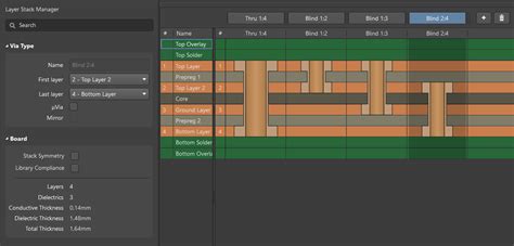 Pcb Layer Stack Manager — Ultrazohm Documentation
