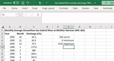 How Do I Create And Interpret Histograms Binning Data For Analysis In