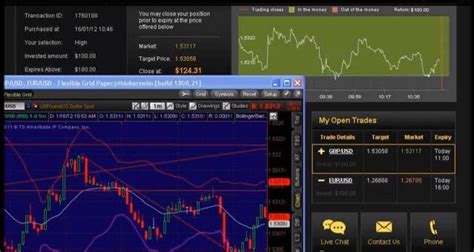 Franco S Binary Options Trading Signals Review — What You Must Know About This Binary Signals