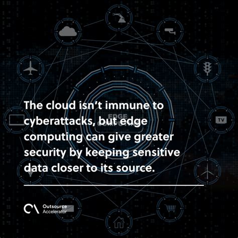Exploring Edge Computing Comparisons Benefits And Challenges Outsource Accelerator