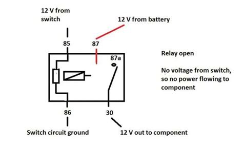 Automatic Shutdown ASD Relay Function Failure Testing
