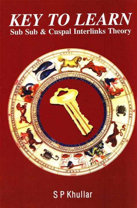 Key To Learn Sub Sub And Cuspal Interlinks Theory English By Sp