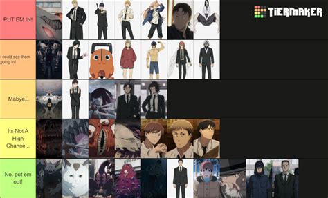 Chainsaw Man Characters In Anime Tier List Community Rankings Tiermaker