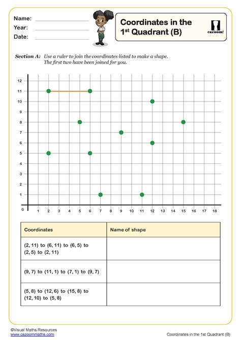 Coordinates In The First Quadrant B Worksheet Key Stage 2 Pdf Coordinates In The First Quadrant B Worksheet Key Stage 2 Pdf