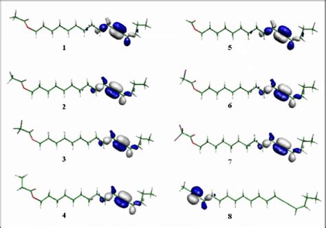 Homo 1 Wave Functions Isosurface To 005 Au In Compounds 1 8