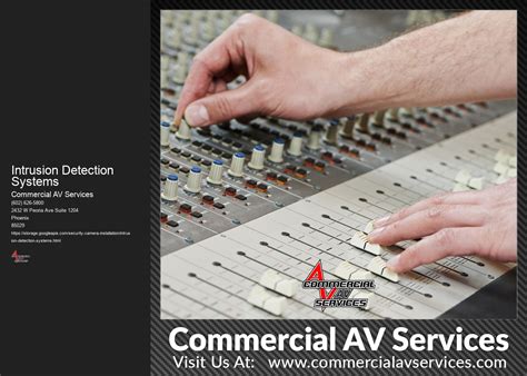 Intrusion Detection Systems