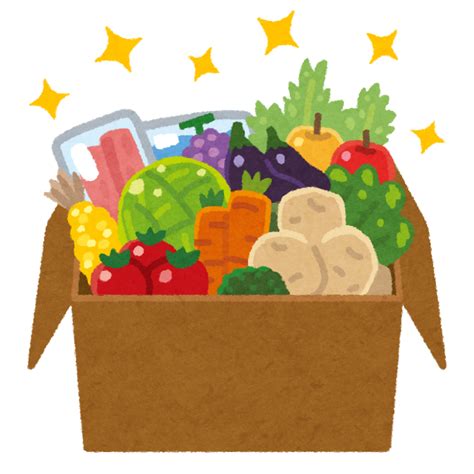 飲食店・食材費の原価率。 グルメフリッカー