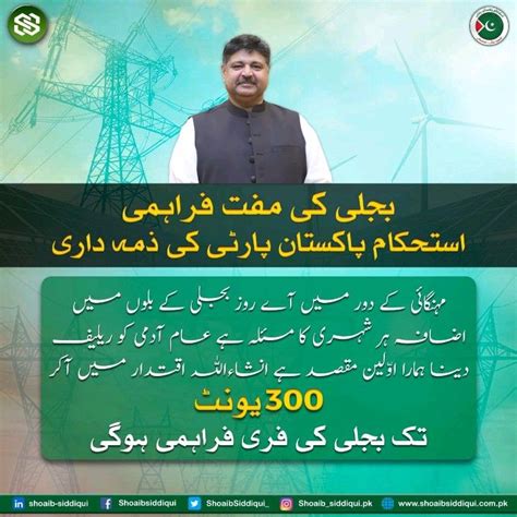 Shoaib Siddiqui On Linkedin 300unitsfree