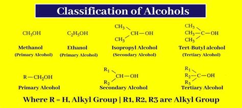 Alcohol Group Examples