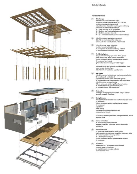 Exploded Structure Slabv Axon Diagram Axon Exploded Structur
