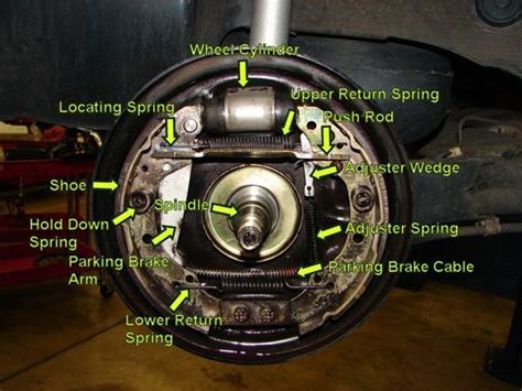 Ford F 150f 250 How To Replace Emergency Brake Ford Trucks