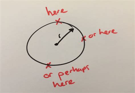 calculate a random point on a circle edge in unity3d