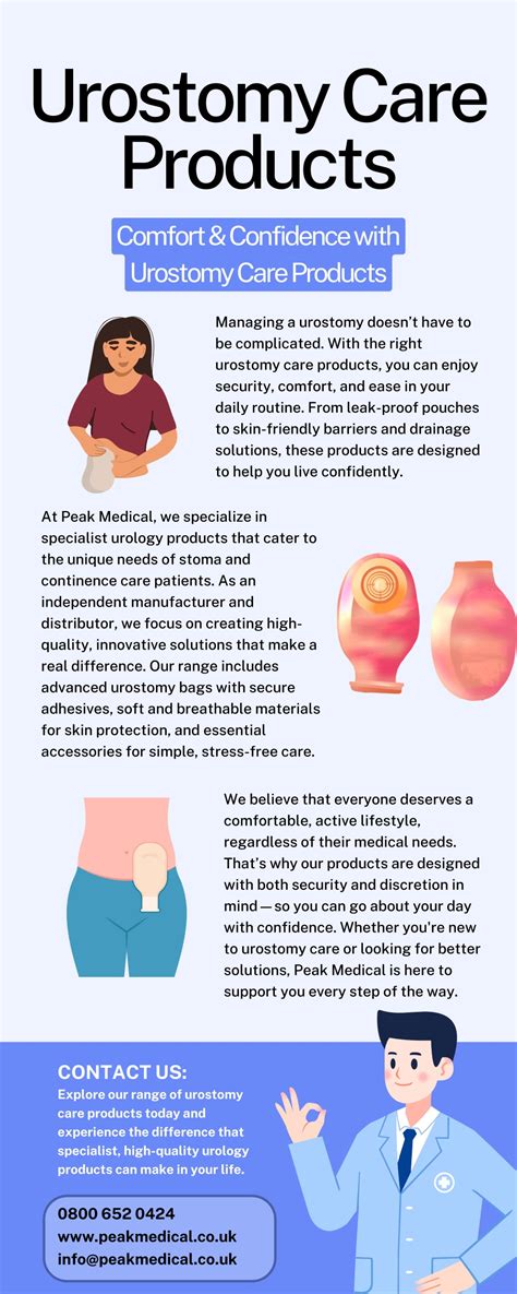 Ppt Urostomy Care Products With Peak Medical Powerpoint Presentation