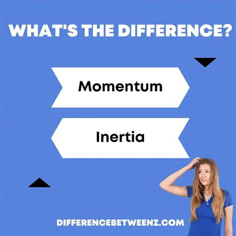 Difference Between Momentum And Inertia Difference Betweenz