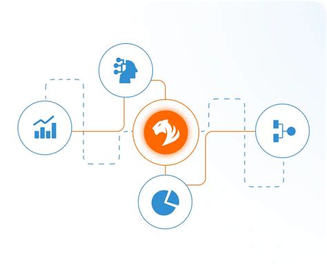 Company TigerGraph The Worlds Fastest And Most Scala