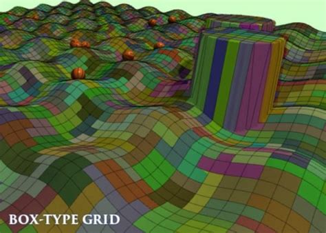 Terrain Grid System Free Download Get It For Free At Unity Assets Freedom Club
