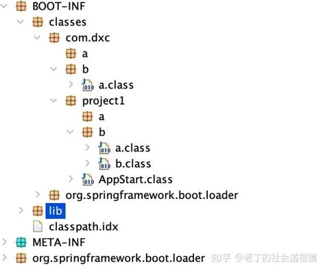 Java代码保护方法之一：proguard 知乎