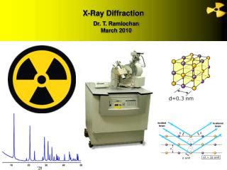 X Ray Diffraction PowerPoint PPT Presentations X Ray Diffraction PPTs SlideServe