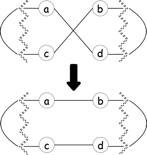 2 Opt法によるtsp レベルアップ問題集 プログラミング学習サイト【paizaラーニング】