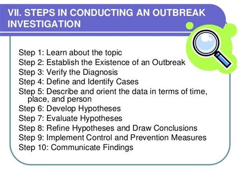 Outbreak Investigation