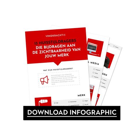 Luke De Wit Posted On Linkedin