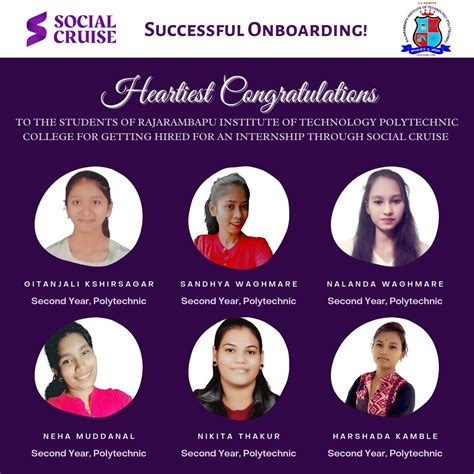 Srushti Patil Posted On Linkedin