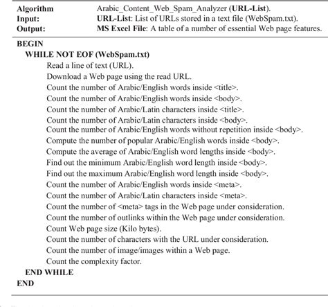 Figure 3 From Content Based Analysis To Detect Arabic Web Spam